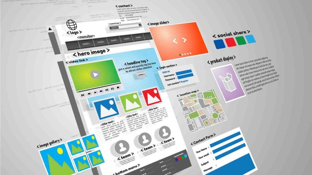 Evolution of Website Design | Xander Strategies